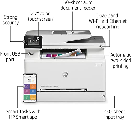 HP Laserjet Pro MFP M283cdwF All-in-One Wireless Color Laser Printer, White - Print Scan Copy Fax - 22 ppm, 600x600 dpi, 8.5x14, Auto 2-Sided Printing, 50-Sheet ADF, Ethernet- External 64GB Drive