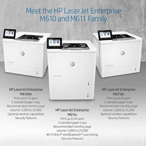 HP Laserjet Enterprise M611dn Single-Function Wired Monochrome Laser Printer, White - Print only - Ethernet, USB, 4.3" Touchscreen, 65 ppm, 1200x1200 dpi, Auto Duplex Printing - Cbmou External Webcam