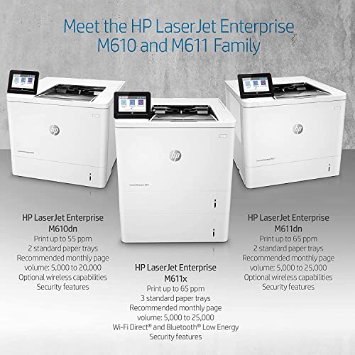 HP Laserjet Enterprise M611dn Single-Function Wired Monochrome Laser Printer, White - Print only - Ethernet, USB, 4.3" Touchscreen, 65 ppm, 1200x1200 dpi, Auto Duplex Printing - Cbmou External Webcam