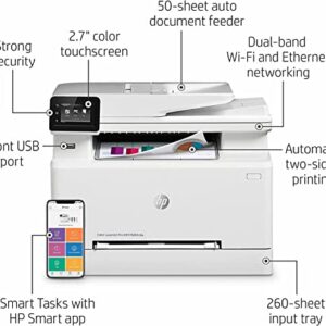 HP Laserjet Pro MFP M283cdw All-in-One Wireless Color Laser Printer, White - Print Scan Copy Fax - 22 ppm, 600 x 600 dpi, 50-Sheet ADF, Auto Duplex Printing, Ethernet, Cbmoun Printer_Cable