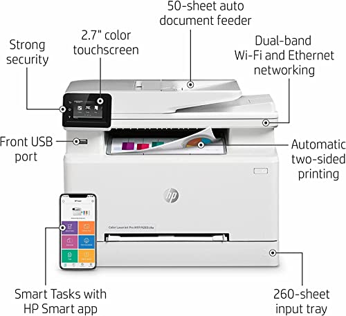 HP Laserjet Pro MFP M283cdw All-in-One Wireless Color Laser Printer, White - Print Scan Copy Fax - 22 ppm, 600 x 600 dpi, 50-Sheet ADF, Auto Duplex Printing, Ethernet, Cbmoun Printer_Cable