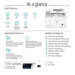 HP LaserJet Pro M148FDW (Renewed)