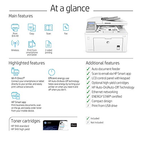 HP LaserJet Pro M148FDW (Renewed)