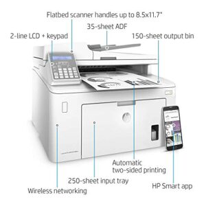 HP LaserJet Pro M148FDW (Renewed)