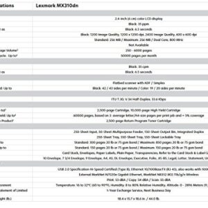 Lexmark MX310dn Compact All-In One Monochrome Laser Printer, Network Ready, Scan, Copy, Duplex Printing and Professional Features