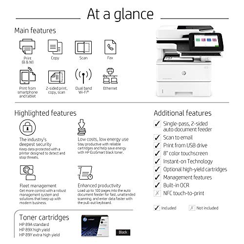 HP LaserJet Enterprise MFP M528z Wireless Monochrome All-in-One Printer with built-in Ethernet & 2-sided printing (1PV67A)