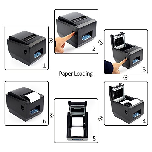 symcode POS Thermal Receipt Printer Ethernet/LAN, & Serial Port - Auto Cutter - Cash Drawer Port - Paper Width 3 1/8" (80mm) - Works on Windows XP/Vista/7/8/8.1/10 Uses