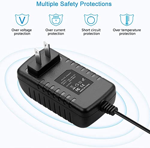 BestCH AC DC Adapter Compatible with Zebra iMZ 220 iMZ 320 iMZ220 iMZ320 M2I-0UB00010-00 M3I-0UB00010-00 Thermal Mobile Wireless Printer Power Supply Cord