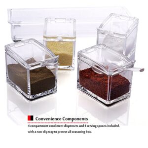 Clear Seasoning Box,V-Resourcing 4 Pieces Clear Seasoning Storage Container for Spice Salt Sugar Cruet,Condiment Jars with Spoons