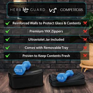 Herb Guard XL Smell Proof Bag & Stash Box with Combo Lock (Case Holds Up to 5 Ounces) - Includes YKK Zippers, 250ml / Half oz Smell Proof Jar, Built in Tray & Travel Bags (Black)