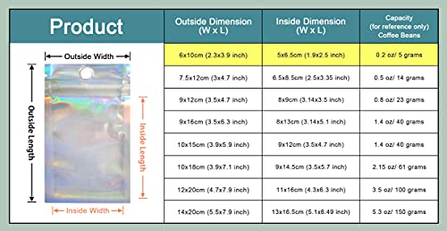 200 Pcs Clear Front Resealable Heat Sealable Foil Bags with Hang Hole 2.3x3.9 inch (Inner 1.9x2.5 inch) for Zip Bulk Food Storage Lock Bag Reclosable Airtight Heat Seal Pouch Zipper Lock Packaging