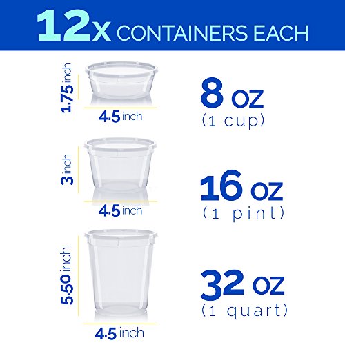 Deli Containers with Lids - Food Storage Containers - Clear Freezer Containers | 36-Pack BPA Free Plastic 8, 16, 32 oz | Cup Pint Quart set | Great for Soup, Meal Prep, Portion Control, Slime and More