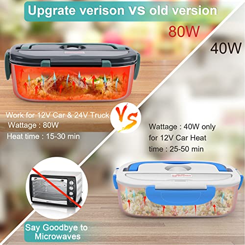 Budth 80W Electric Lunch Box, Portable Food Warmer for Car Truck Office Construction Site, 12V 24V 110-230V Adapter, Leak Proof, 304 Stainless Steel Container, SS fork & Spoon and Carry Bag (Green)