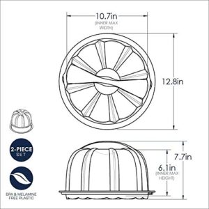 Nordic Ware Translucent Bundt Cake Keeper