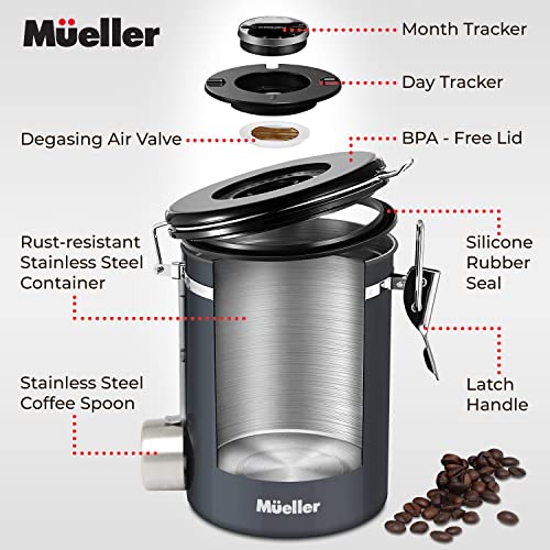 Mueller Coffee Canister Stainless Steel Container for Coffee Beans or Grounds, Tea, Sugar, Rice - Day and Month Tracker, Built-In Calendar Wheel - 21oz Capacity - Stainless Steel Spoon Included