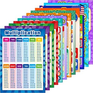 12 pieces educational math posters for kids with 120 glue point dot for elementary and middle school classroom teach multiplication division addition subtraction fractions numbers, 16 x 11 inch