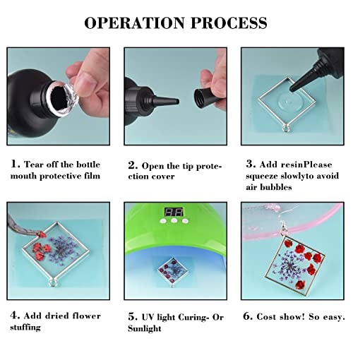 UV Resin 200g Transparent Ultraviolet Curing Clear Hard Type Resin, Solar Cure Resin for DIY Resin Jewelry Making