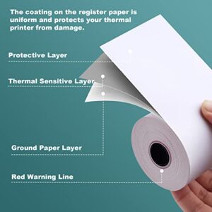 SJPACK Thermal Paper 3 1/8 x 230ft Pos Receipt Paper, 10 Rolls Cash Register Roll TM-T88 T-20 T-90 SRP-350 370