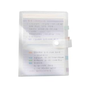 YOAVIP 3x5 Index Cards Clear Plastic Holder Organizer Pouches Book Binder 40 Page Hold 160 Cards