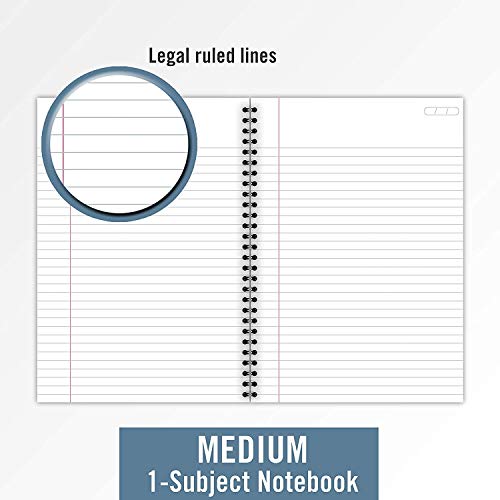 Cambridge Limited Professional Spiral Notebook NEW BUSINESS ADDITION, 3 Pack, Legal Ruled, 6-5/8" X 9-1/2" Page Size, 80 Sheets, Wirebound Office journal & Notebook for Women & Men, Black. CAM10-402