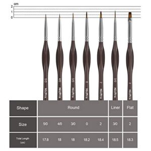 Nicpro Miniature Detail Paint Brush Set, 7 Micro Professional Small Fine Painting Brushes for Watercolor Oil Acrylic,Craft Scale Models Rock Painting & Paint by Number for Adult-Come with Holder