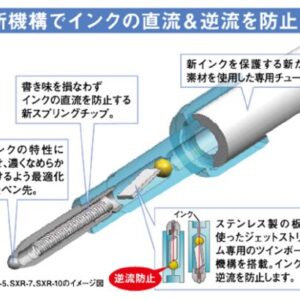 uni Ballpoint Pen Jetstream 3 Color Black, Red, Blue Ink 0.38mm, Transparent (SXE340038.T)