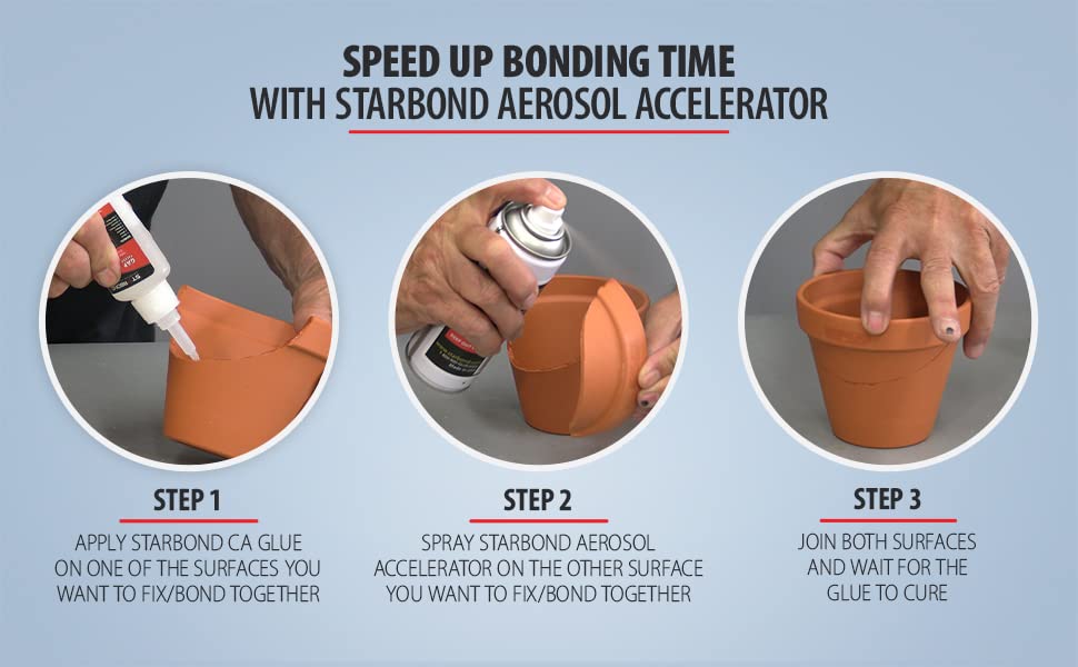 Premium CA Glue with Activator Bundle by STARBOND - (2oz) Thin CA Glue, Medium CA Glue, Thick CA Glue, 6 oz. Aerosol Accelerator - CA Glue for Woodworking, Woodturning, Hobby Models, 3D Printing