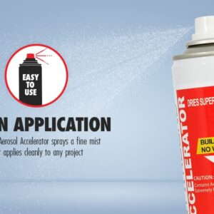 Premium CA Glue with Activator Bundle by STARBOND - (2oz) Thin CA Glue, Medium CA Glue, Thick CA Glue, 6 oz. Aerosol Accelerator - CA Glue for Woodworking, Woodturning, Hobby Models, 3D Printing