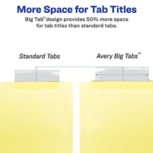 Avery 8-Tab Binder Dividers, Insertable Clear Big Tabs, 24 Sets (11115)