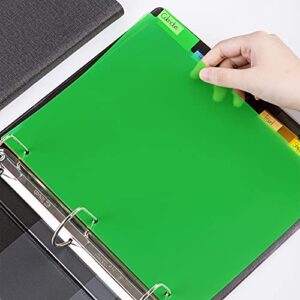 Amazon Basics 3 Ring Binder Dividers With 5 Tabs, Plastic Binder Dividers, Pack of 3 Sets (15 Dividers Total)