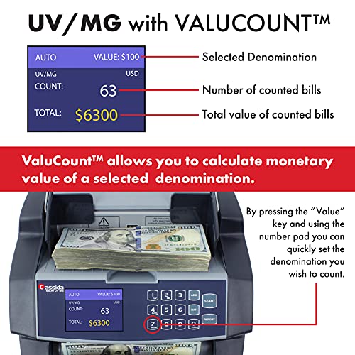 Cassida 6600 UV/MG – USA Business Grade Money Counter with UV/MG/IR Counterfeit Detection – Top Loading Bill Counting Machine w/ ValuCount™, Add and Batch Modes – Fast Counting Speed 1,400 Notes/Min