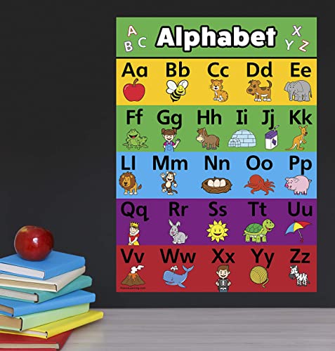 PALACE CURRICULUM ABC Alphabet Poster Chart - LAMINATED - Double Sided (18 x 24) 123