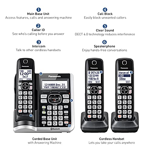 Panasonic Link2Cell Bluetooth Cordless Phone System with Voice Assistant, Call Block and Answering Machine, Expandable Home Phone with 5 Handsets â€“ KX-TGF575S (Black with Silver Trim)