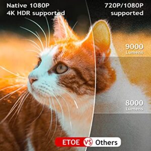 Native 1080P FHD Projector, 4K projector with Netflix-Certified, Android TV10.0, 5000+ Apps, 350 ANSI, Stereo Speaker, 5G WiFi & Bluetooth, Movie Projector Wireless Compatible with iOS/Android/Windows