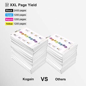 Kogain Compatible LC20EXXL Ink Cartridges Replacement for Brother LC20EXXL Ink cartridges, Work for Brother MFC-J985DW MFC-J775DW J5920DW Printer 10-Pack(4 Black, 2 Cyan, 2 Magenta, 2 Yellow)