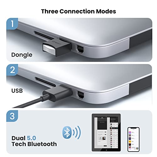 Bluetooth Headset with Microphone, EMEET ENC Noise Cancelling Headphones with 4 Mics, All Day Battery & Comfortable Design PC Headset, Dual-Bluetooth/Dongle/USB Connection for PC/Mac/Tablet/Cell Phone