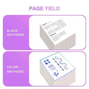 ColoWorld Remanufactured Ink Cartridge Replacement for HP 21 22 21XL 22XL Used with HP OfficeJet 5610 4315 J3680 DeskJet F2210 F4180 F380 F300 F4140 D1455 3940 F335 PSC 1410 Printer (1 Black, 1 Color)