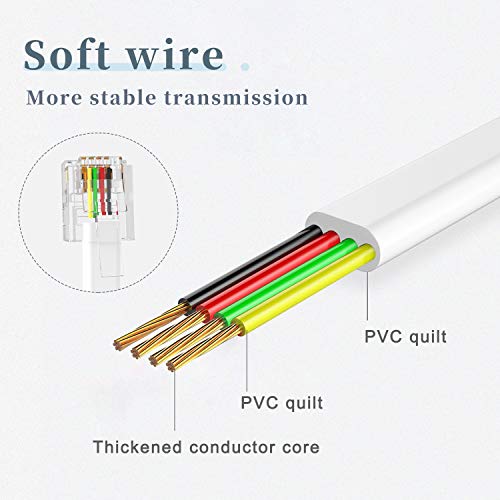 Phone Line Splitter Adapter 1 to 5, RJ11 6P4C Male to 5 Way 6P4C Female Socket Used for Connect Printer, Fax Machine and Multiple Landline Telephones