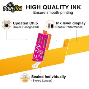 DOREINK Compatible 226 CLI226 Ink Cartridge Replacement for Canon PIXMA MG5220 MG5320 MX882 MG6120 MG6220 MX892 MG5300 MG8120 MX880 MX712 (5 Cyan, 5 Yellow, 5 Magenta) 15Pack