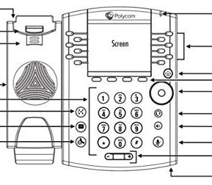 Polycom VVX 400 Series Business Media Phone POE (Power Supply Included) (Renewed)