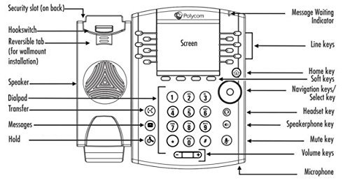 Polycom VVX 400 Series Business Media Phone POE (Power Supply Included) (Renewed)