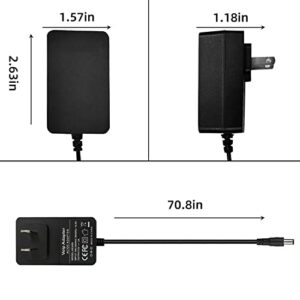 5 Volt Power Supply is Compatible with The Polycom IP Phones VVX 150, 250, 350, 450, 2200-48872-001, and 1465-48871-001.