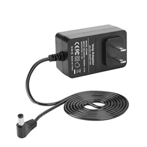 5 volt power supply is compatible with the polycom ip phones vvx 150, 250, 350, 450, 2200-48872-001, and 1465-48871-001.