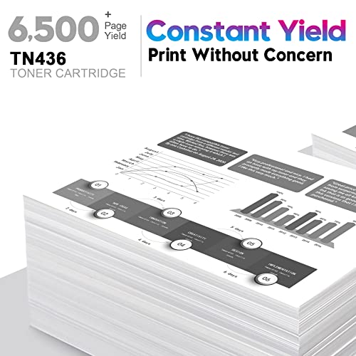 ONLYU Compatible Toner Cartridge Replacement for Brother TN436 TN433 TN431 Black Toner for HL-L8360CDW MFC-L8900CDW HL-L8260CDW HL-L8360CDWT MFCL8610CDW MFCL9570CDW DCP-L8410CDW Printer (2 Packs)