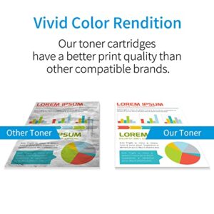 CF226X 26A Toner Cartridge 2Pack: Compatible Cartridge Replacement for HP 26X 26A CF226X Black Toner for Pro M402dn M402n M402d M402dw MFP M426 M426fdw M426dw M426fdn Printer