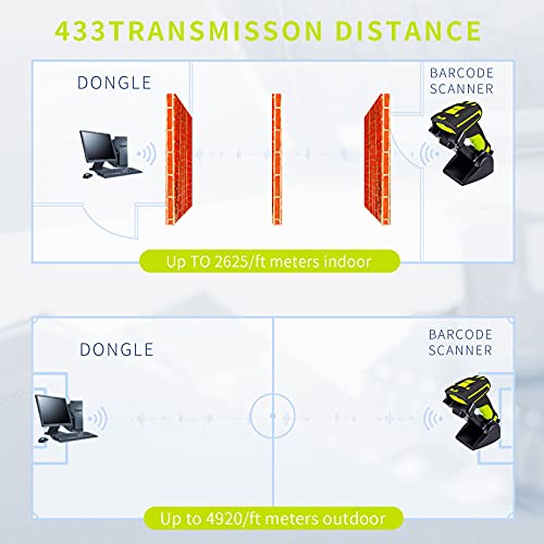 Symcode Wireless 2D Bluetooth Barcode Scanner with Stand 433 Wireless 2625 Feet Transmission Distance USB QR Automatic Barcode Reader Handhold Bar Code Scanner with Charging Base Vibration Alert Green