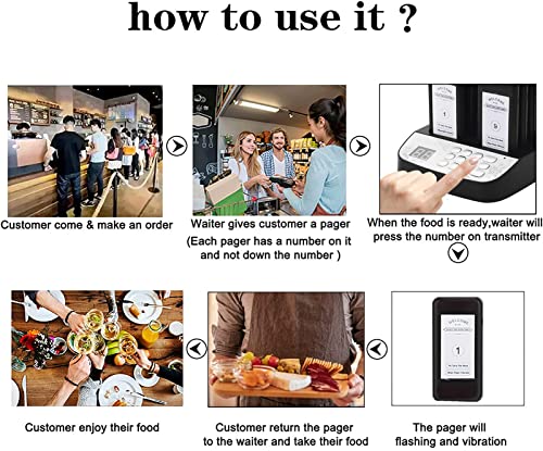 WWMFS Restaurant Pager System 16 Pagers, Wireless Social Distance Restaurant Waiting Buzzer System, Guest Calling Pagers and Beepers for Food Truck, Church, Nursery, Hospital (Black-16 Pagers)