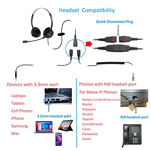 MAIRDI Telephone Headset with RJ9 Jack & 3.5mm Connectors for Call Center Office Deskphone Cell Phone PC Laptop, Landline Phone Headset with Microphone Noise Canceling for Polycom Avaya Nortel