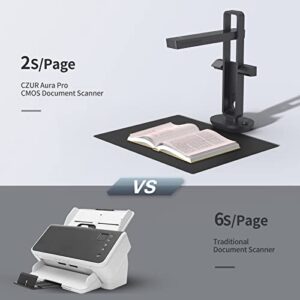 CZUR Aura-X Pro Document Scanner, Portable Book Scanner, Mobile Document Camera with Built-in Battery, A3 Large Format Paper Scanner, Compatible with Windows & macOS