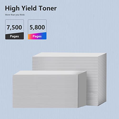 410X Toner Cartridge CF410X CF411X CF412X CF413X, 5 Pack High Yield Replacement for HP 410X Color Pro M452dn M452dw M452nw MFP M477fdw M377dw M477fnw M477fdn Toner Printer, 2BK/1C/1Y/1M